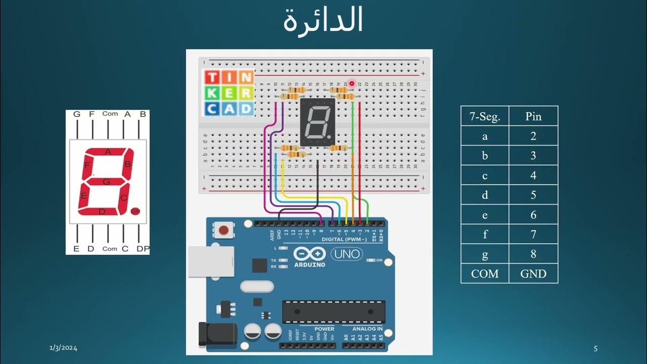 TReND Open Labware Series 9 (اردوينو): Serial communication in Arduino (PART 2). - YouTube