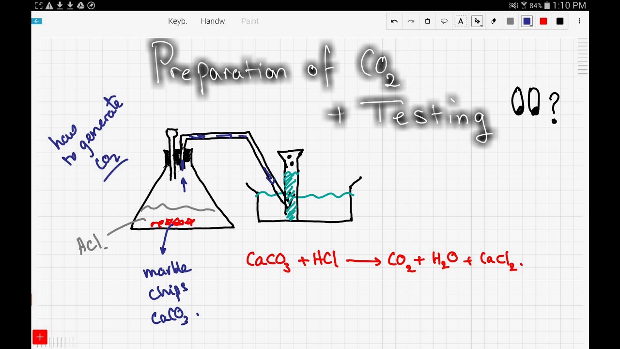 iGCSE / GCSE Chemistry: Preparation of CO2 (13.2) - YouTube