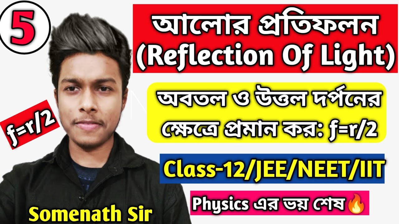 Class 12 WBCHSE Reflection Of Light In Bengali f r 2 Class 12 WBCHSE Reflection Of Light In Bengali f r 2