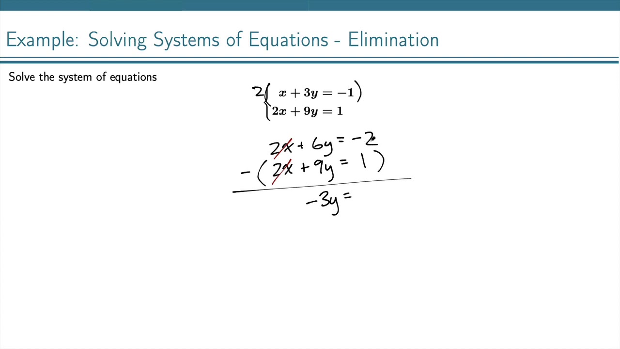 Example: Elimination (1) - YouTube