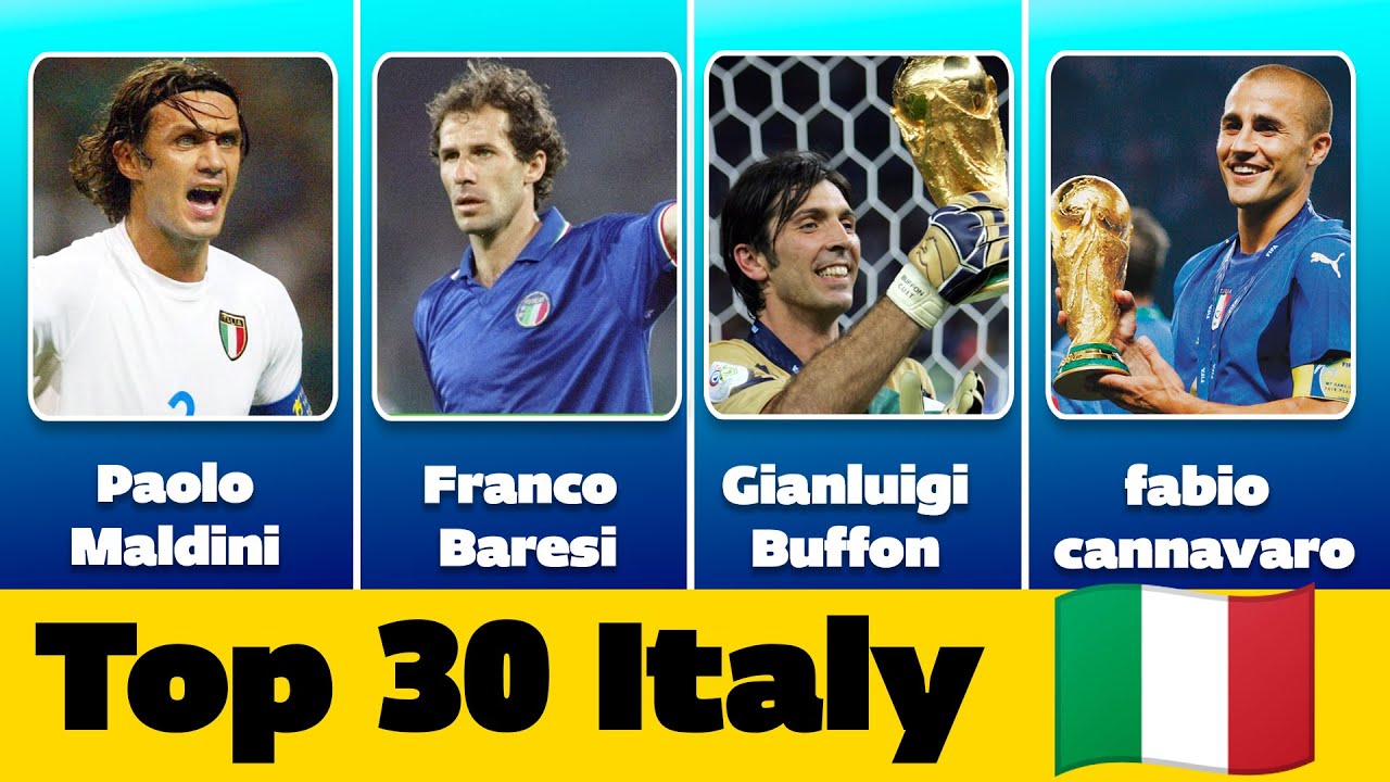 TOP 30 ITALY NATIONAL TEAM PLAYERS ALL TIME - YouTube