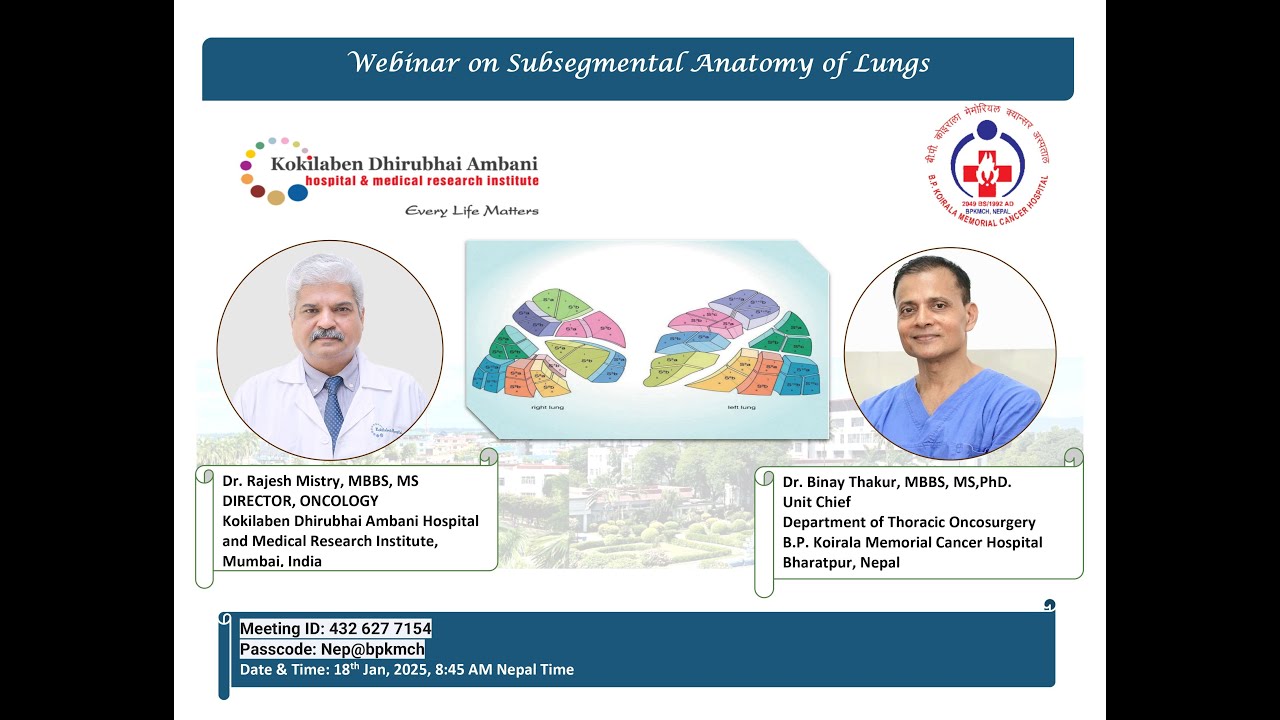 Webinar on subsegmental anatomy of lungs - YouTube