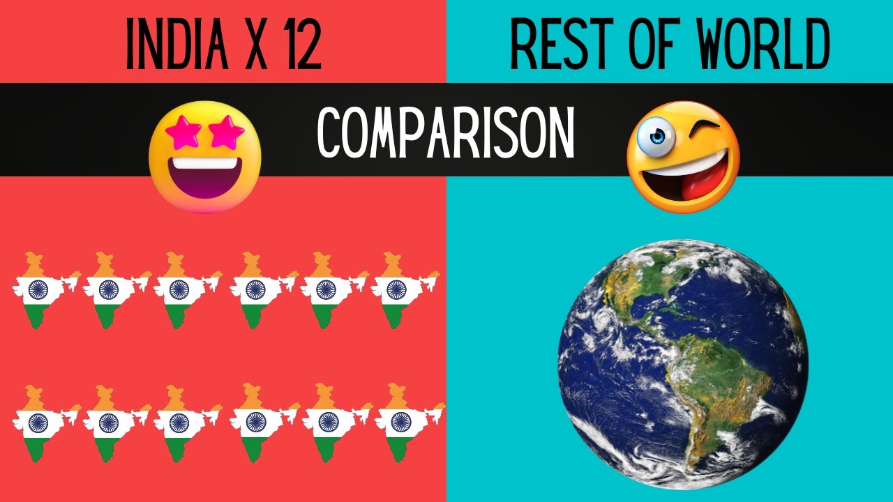 12 India vs rest of World | India vs Rest Of World Comparison | Country ...