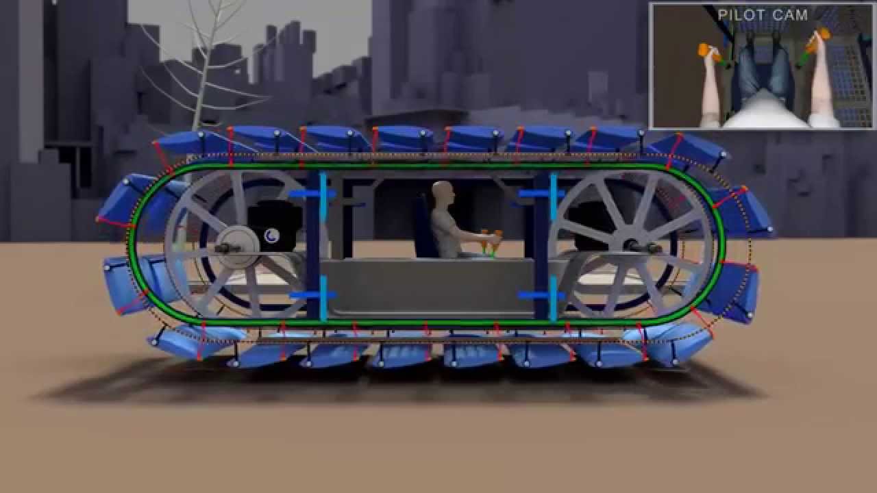 vtol flying car cyclocopter evtol Lugwa - YouTube