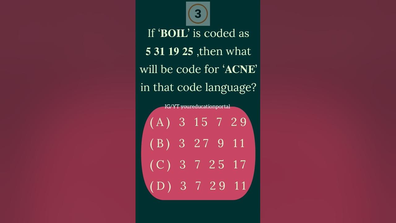 Comment Your Answer Coding Decoding Solvethepuzzle Solve Codingdecodingmaths Mathstricks Shorts