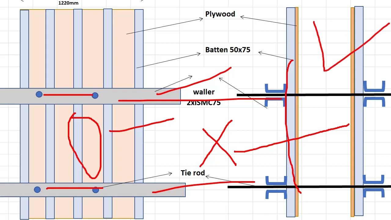 Shear Check for Retaining wall Shuttering | wall की शटरिंग डिजाइन कैसे ...