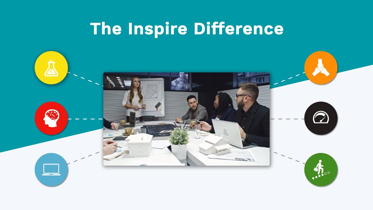 Why Inspire Software? - YouTube