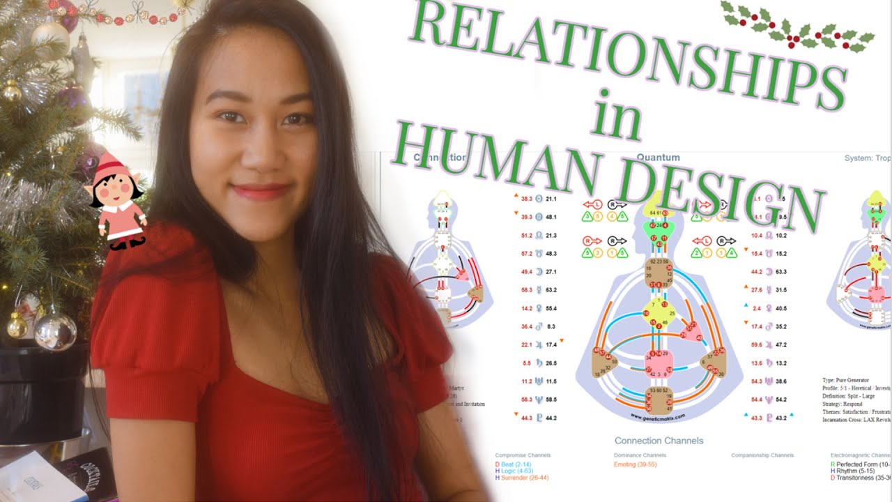 Human Design Connection Charts Human Design Compatibility YouTube