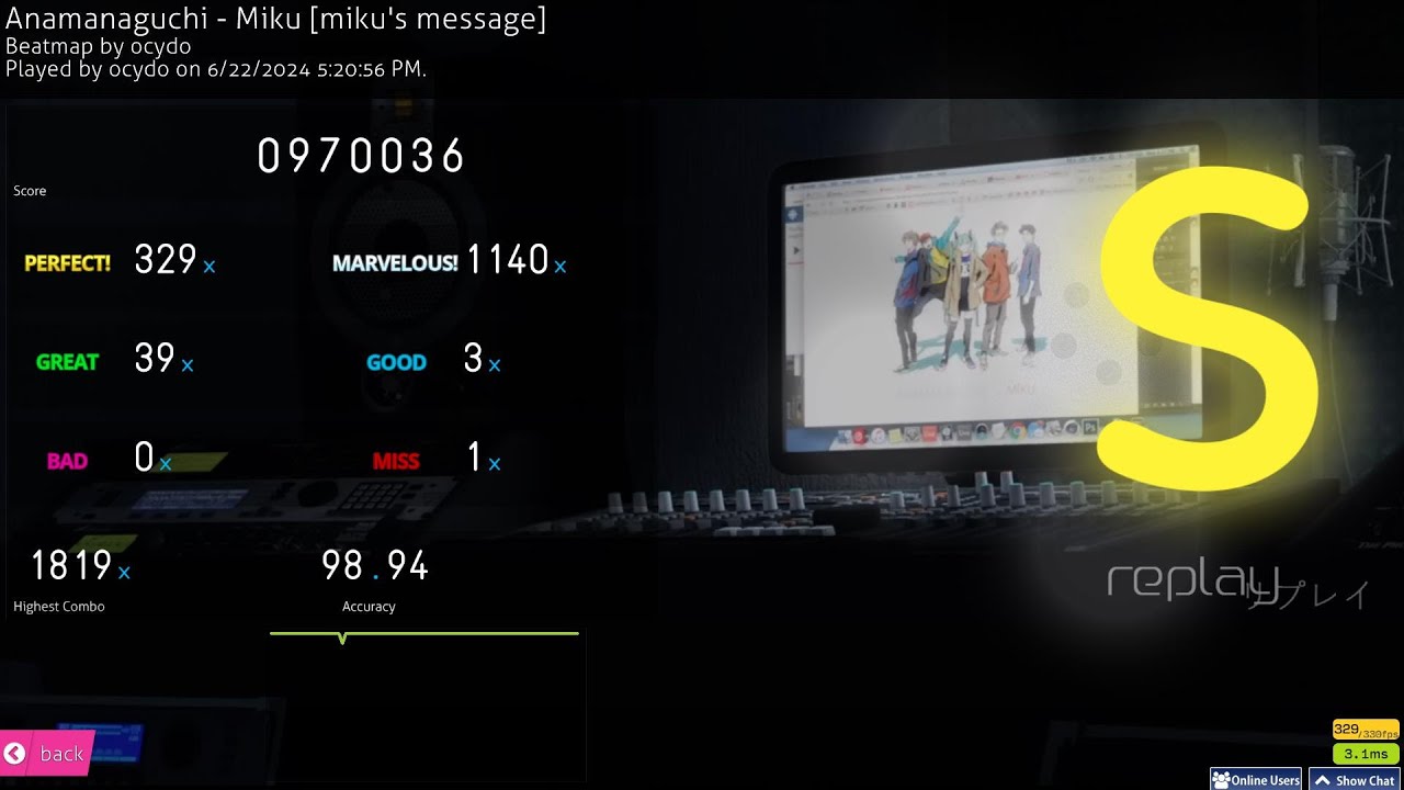 Miku - Anamanaguchi [Miku's message] |map promotion |osu!mania ...