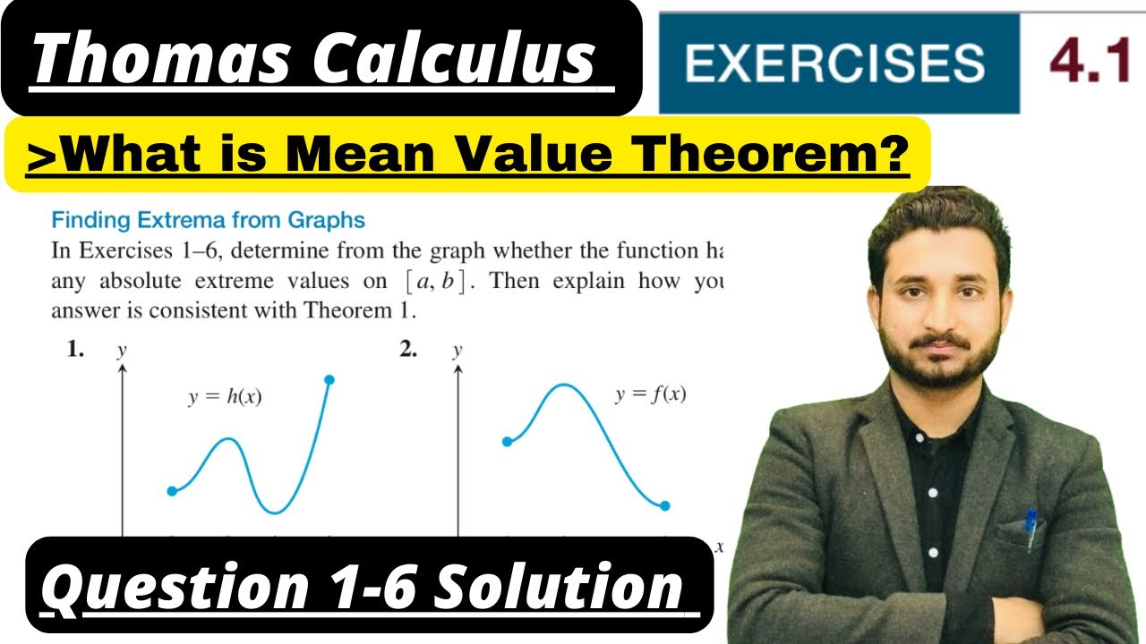 Thomas Calculus Exercise 4 1 Question 1 To 6 Solution Finding Extrema From Graphs By Msn