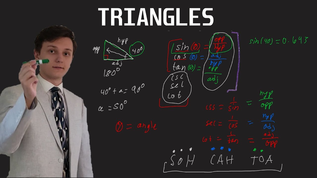 Basic Trigonometry Sin, Cos, Tan - Right Triangles - SOH CAH TOA ...