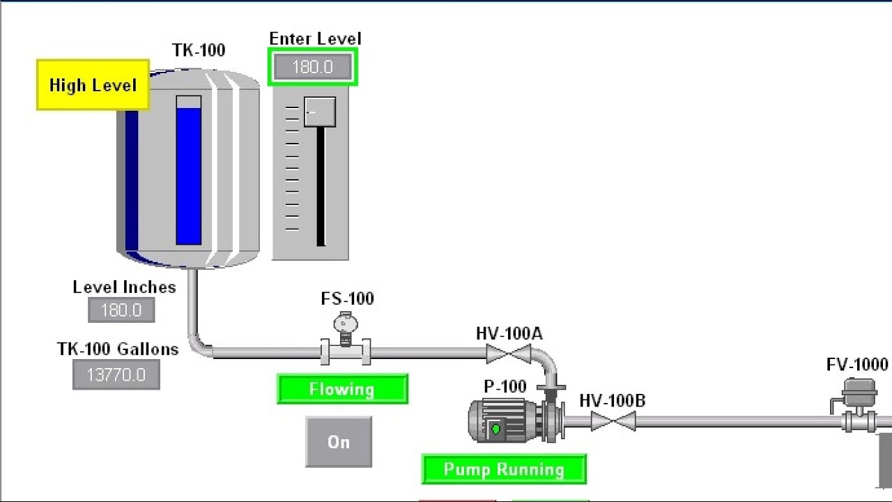Quick Start - Lesson 9 - Signal Alarms Low and High - YouTube