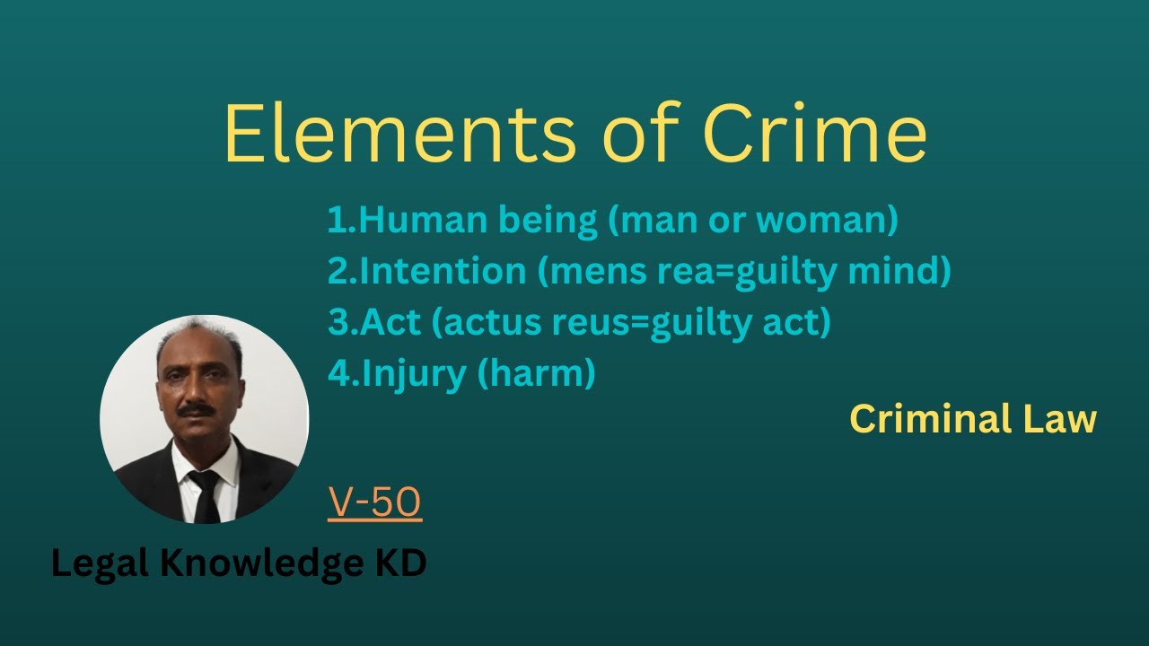 Elements Of Crime Mens Rea And Actus Reus What Are Elements Of elements-of-crime-mens-rea-and-actus-reus-what-are-elements-of