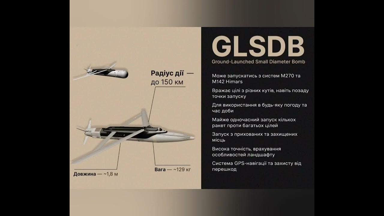 GLSDB - YouTube