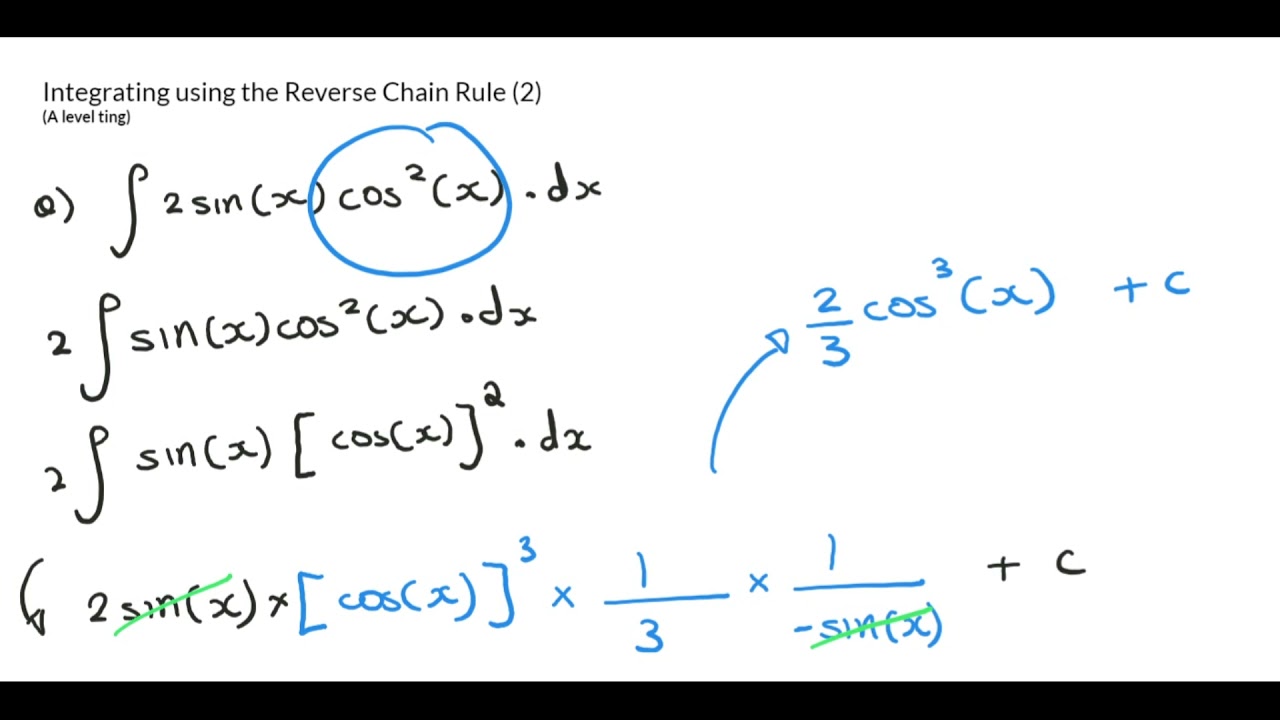 A Level Integration Using The Reverse Chain Rule 2 YouTube