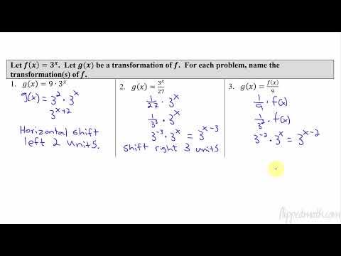 AP Precalculus – 2.4 Exponential Function Manipulation - YouTube