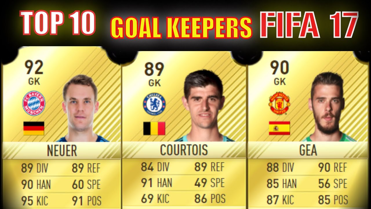 Top 10 goal keepers fifa 17 HD 1080p - YouTube