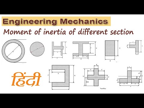 Table of Moment of inertia of different sections about there centroid ...