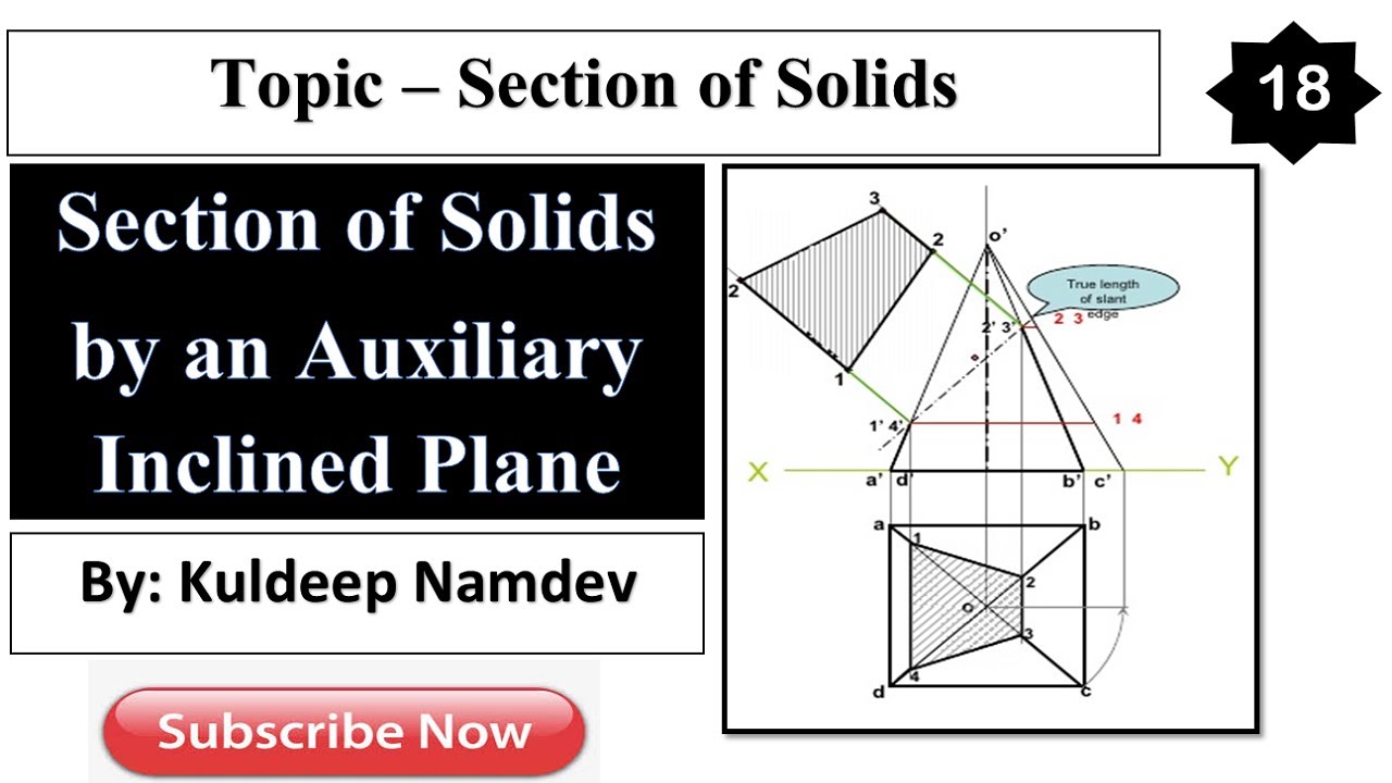 Section of solids(18)| Auxiliary Inclined plane | Section of solids in ...