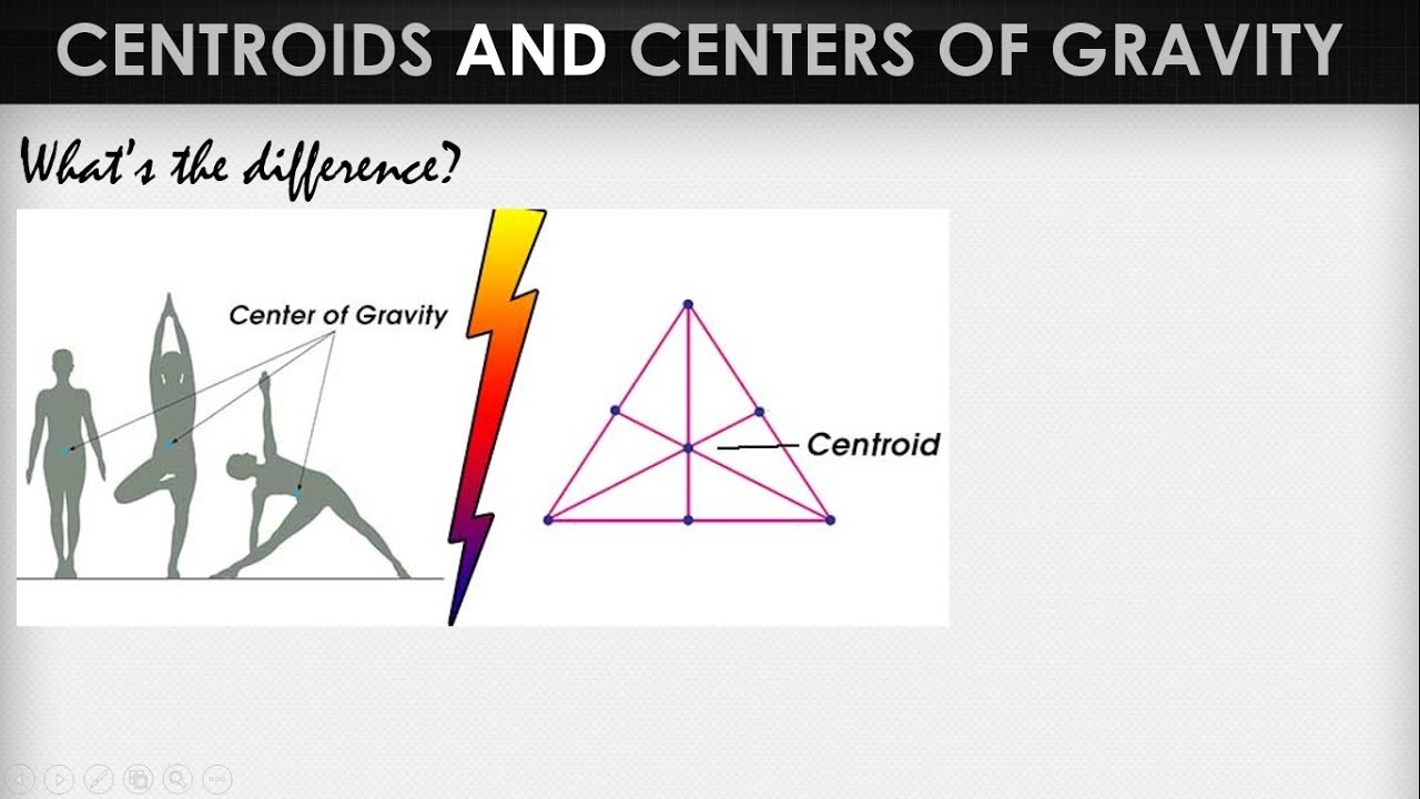 CENTROID AND CENTER OF GRAVITY_CENTROID OF AN AREA - YouTube