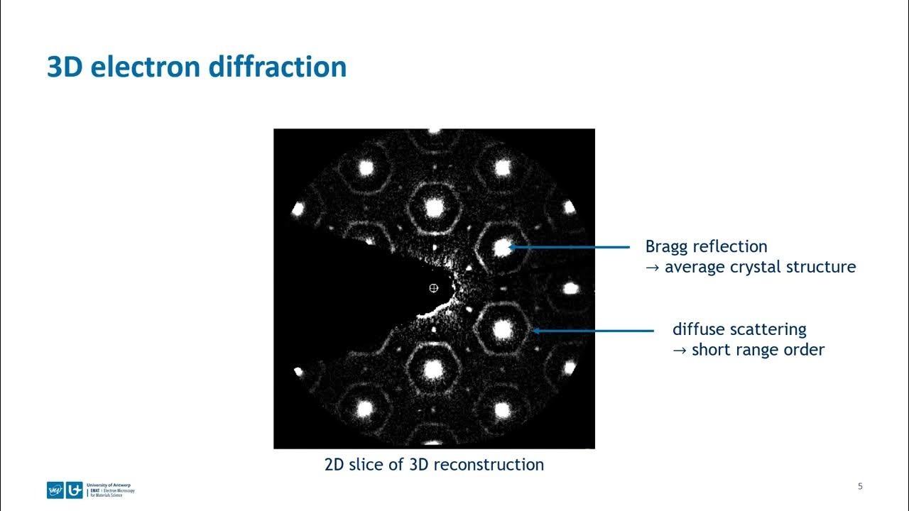 Single-crystal diffuse scattering - YouTube