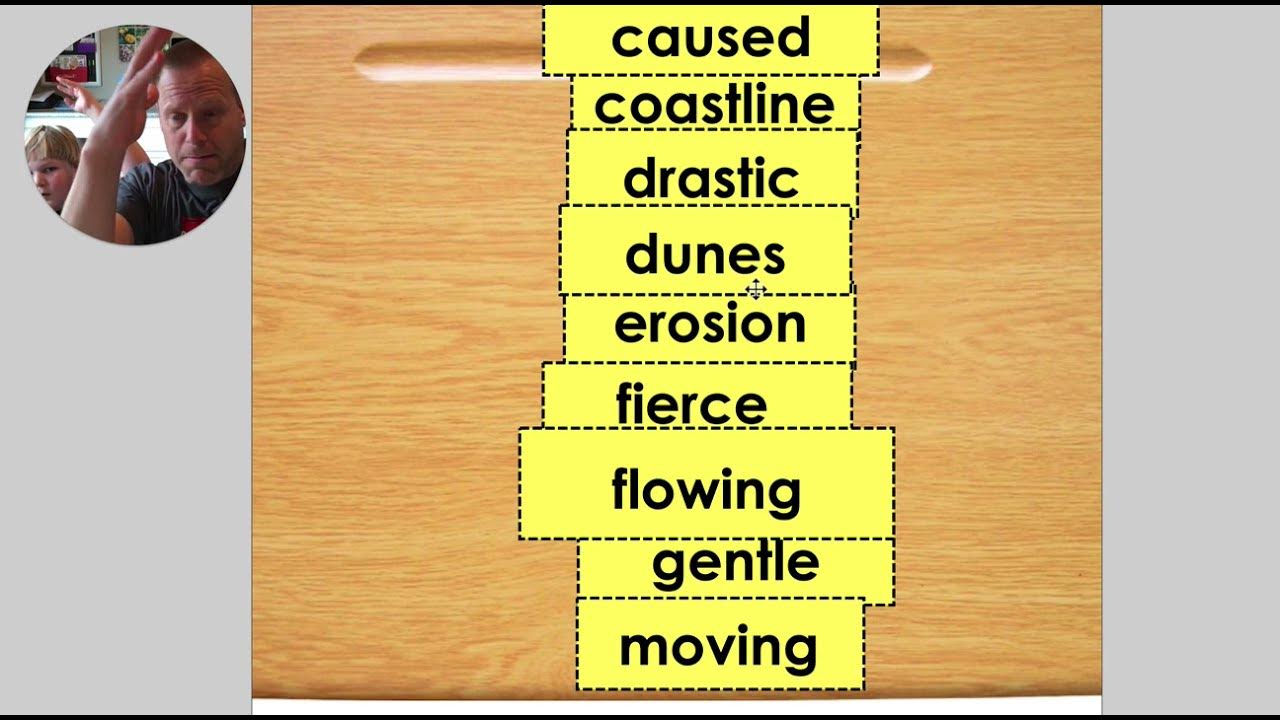 4 14 Vocabulary Slideshow Water Shapes Earth - YouTube