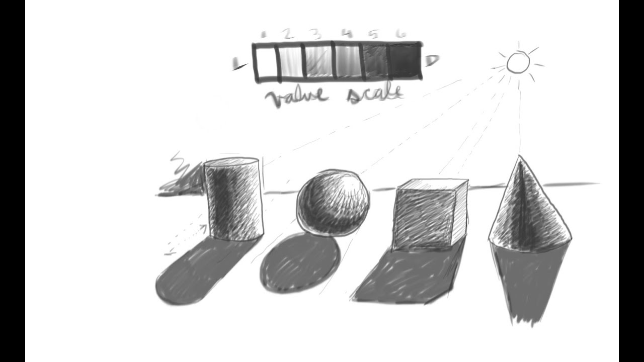 Drawing Lesson 2: Value/Shading and Two-Point Linear Perspective - YouTube