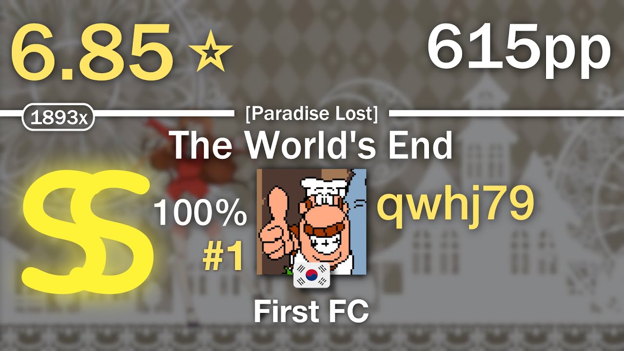 6.85⭐qwhj79 | Horie Yui - The World's End [Paradise Lost] #1 615pp SS ...