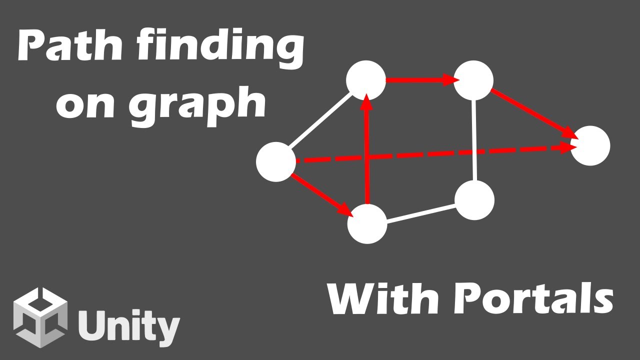 Path finding on graph with portals - YouTube