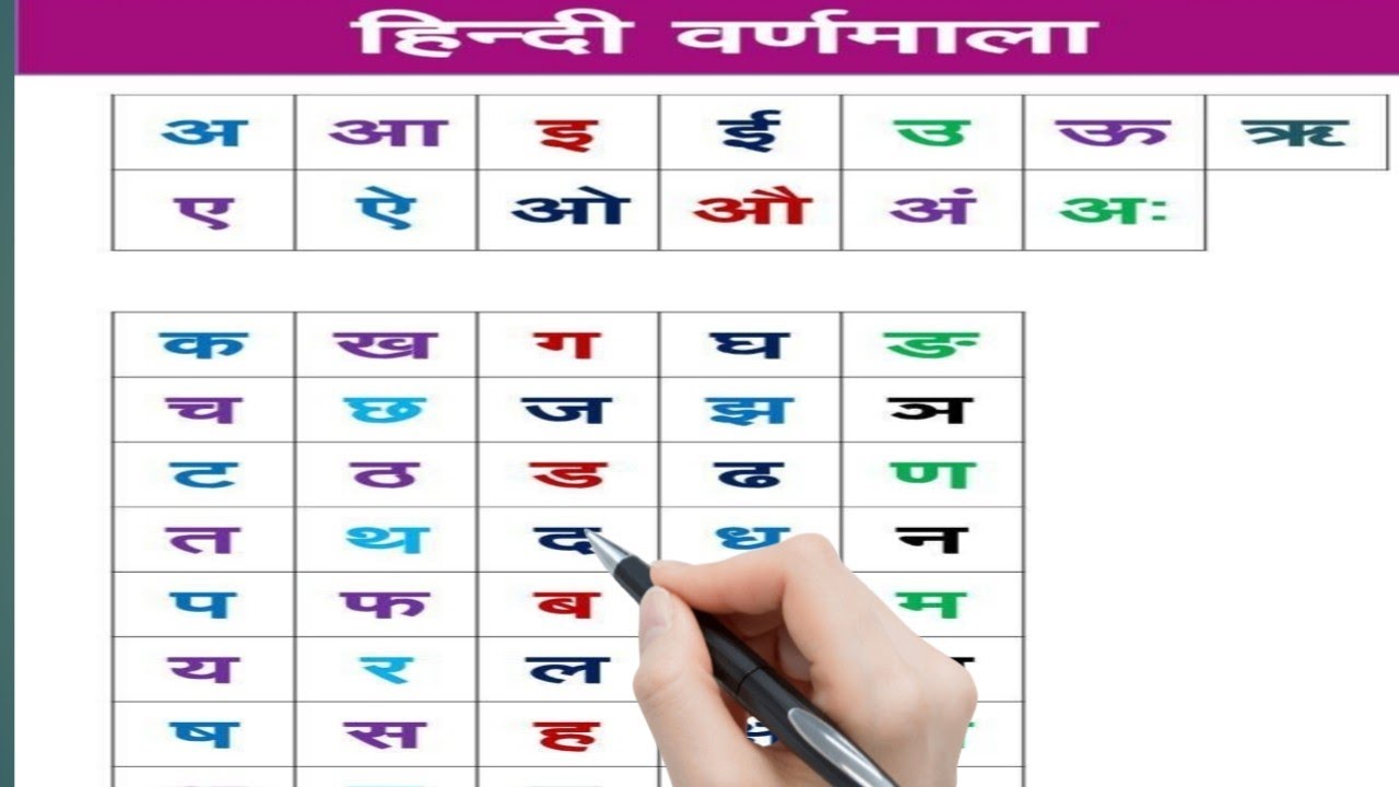 a se anaar aa se aam# a se gya tak hindi varnmala for kids - YouTube