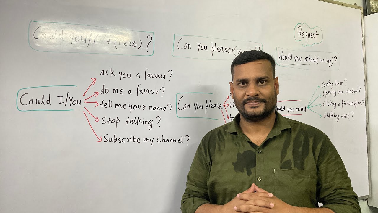 (Video 2) How To Make Requests In Communication English - YouTube