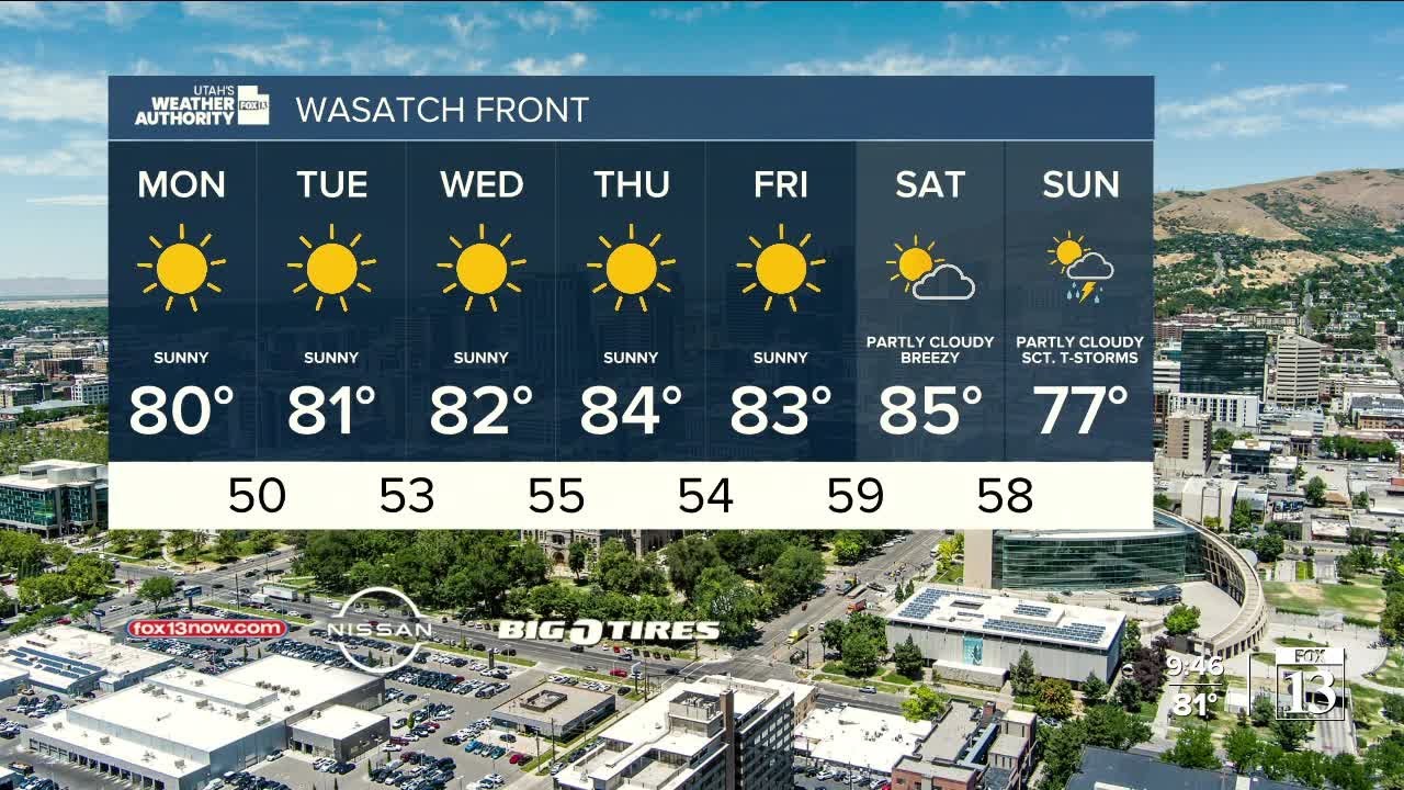 Staying warm this week - Sunday night forecast - YouTube