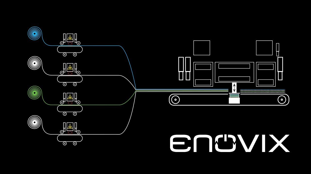 Enovix Technology Overview - YouTube