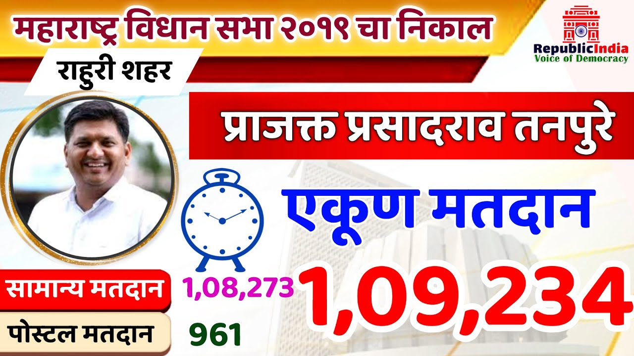 राहुरी विधानसभा निकाल 2024 - AHMEDNAGAR Maharashtra Vidhansabha Result ...