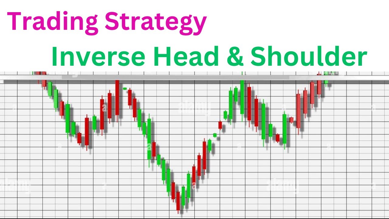 Chart Patterns for Beginner's to Advanced- 4 | Trading Strategy of ...