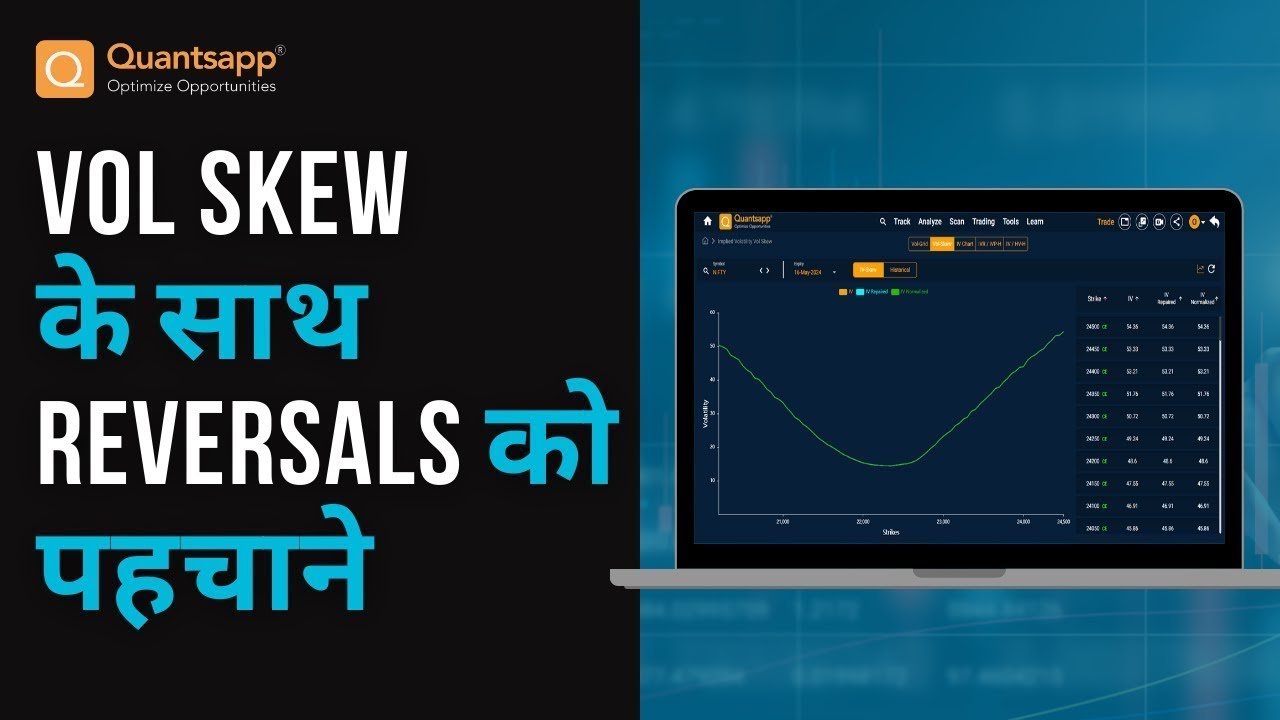 Vol Skew के साथ Reversals को पहचाने - YouTube