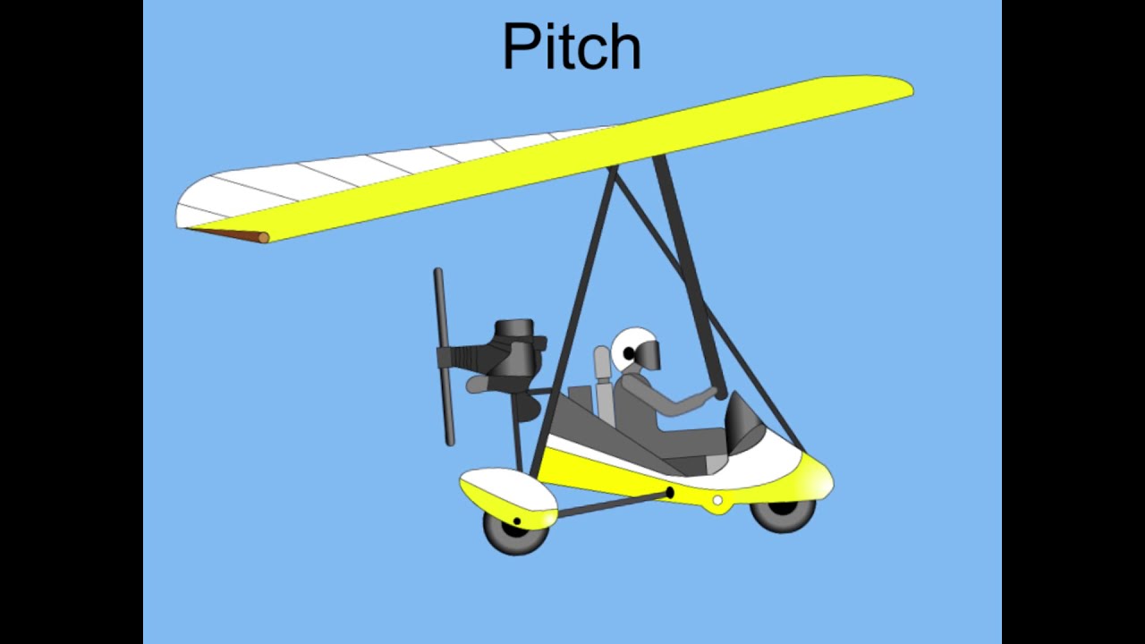 Animated Weight Shift Control Aircraft. - YouTube