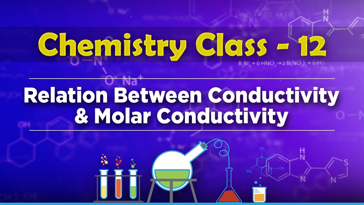 Relation Between Conductivity and Molar Conductivity - Electrochemistry ...