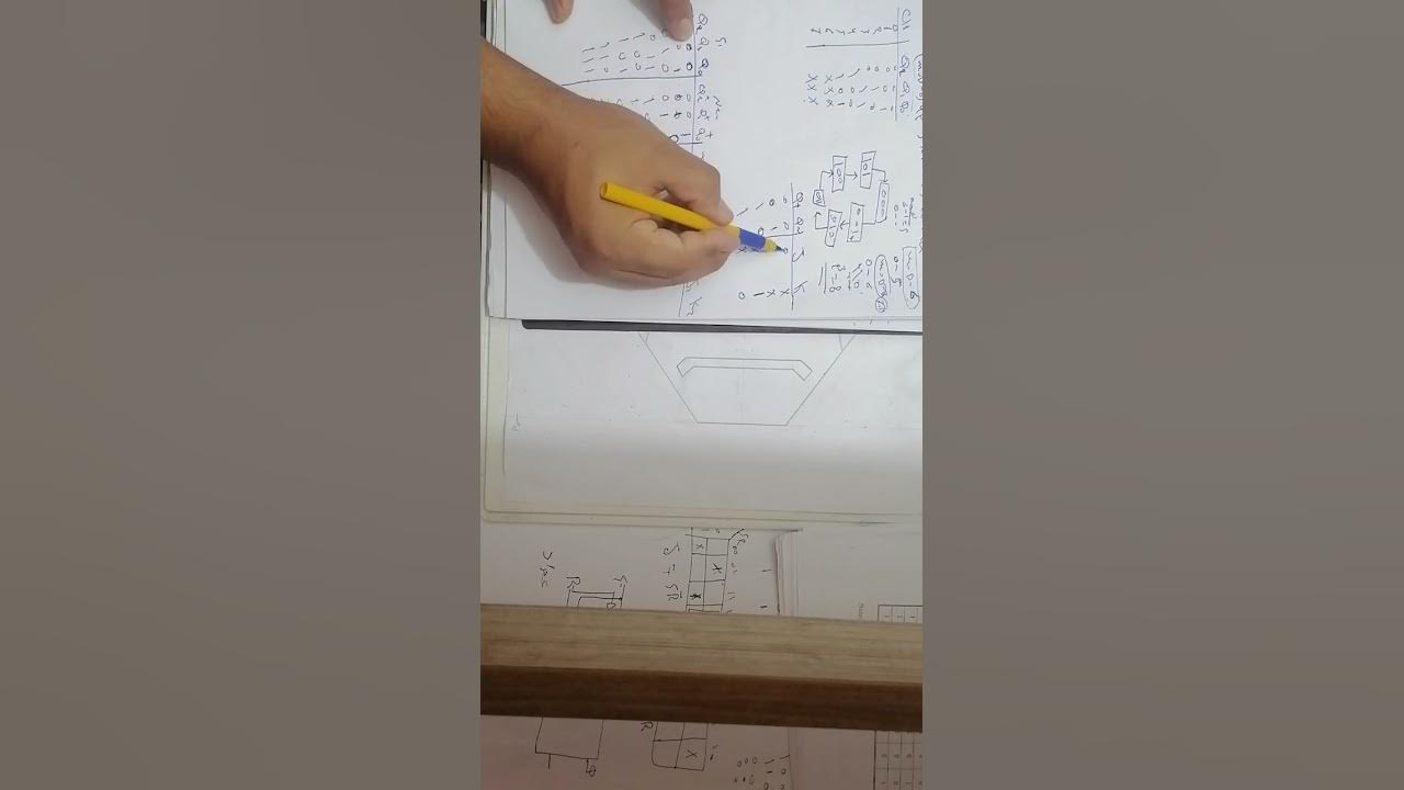 Design {mod 6} synchronous counter up using JK flip flop. Bart 1 - YouTube