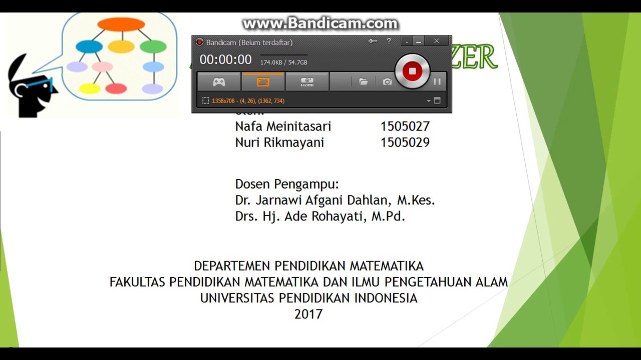 Model Pembelajaran Advance Organizer, David Ausubel - YouTube