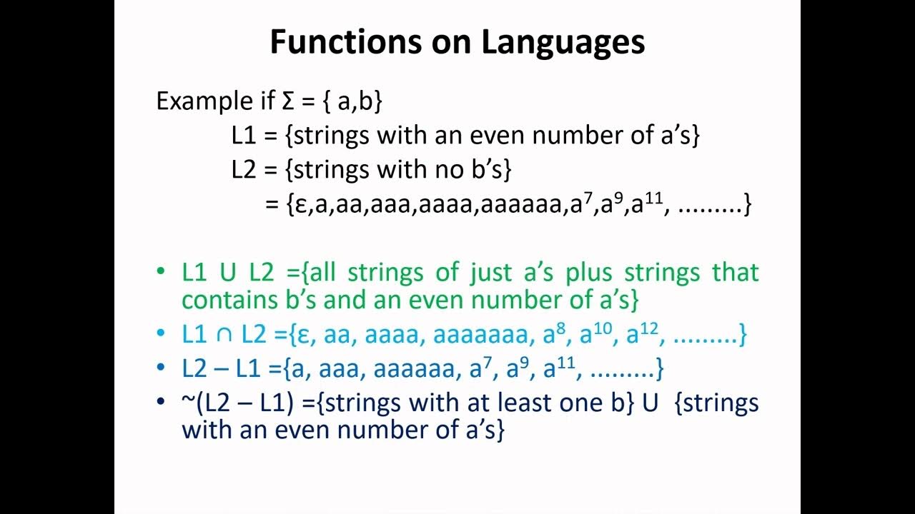 NET / KSET / Automata Theory and Computability (ATC) Module 1- Lecture1f - YouTube