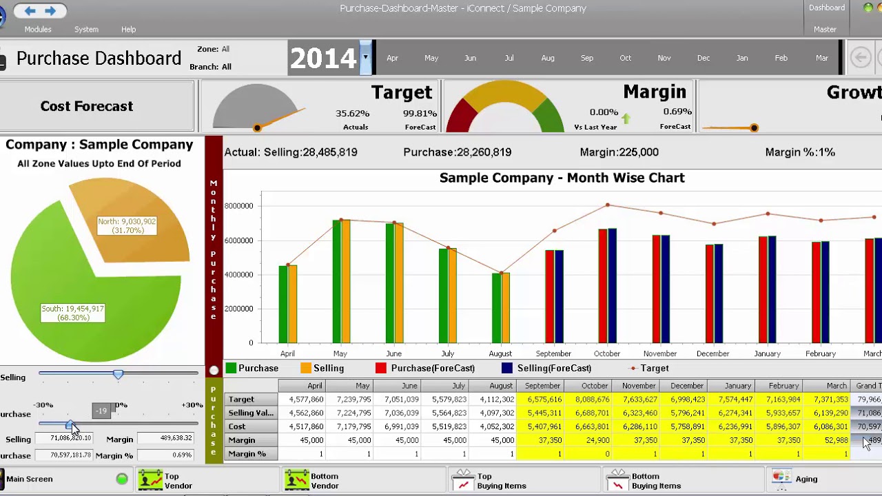 i-Connect ERP Dashboard - ebaConnect - YouTube