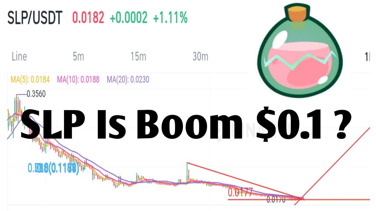 SLP Coin Big News 2022 | SLP Coin Crypto - Smooth Love Potion - Price ...