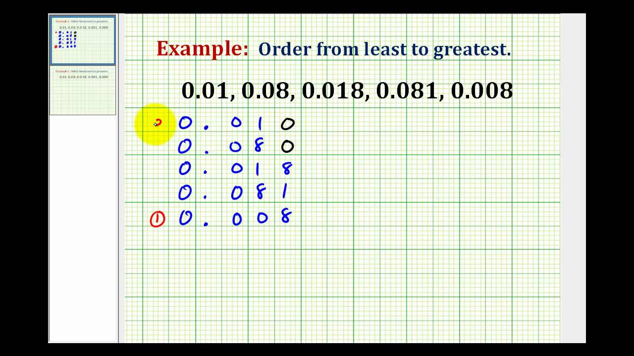 Ordering Fractions Interactive
