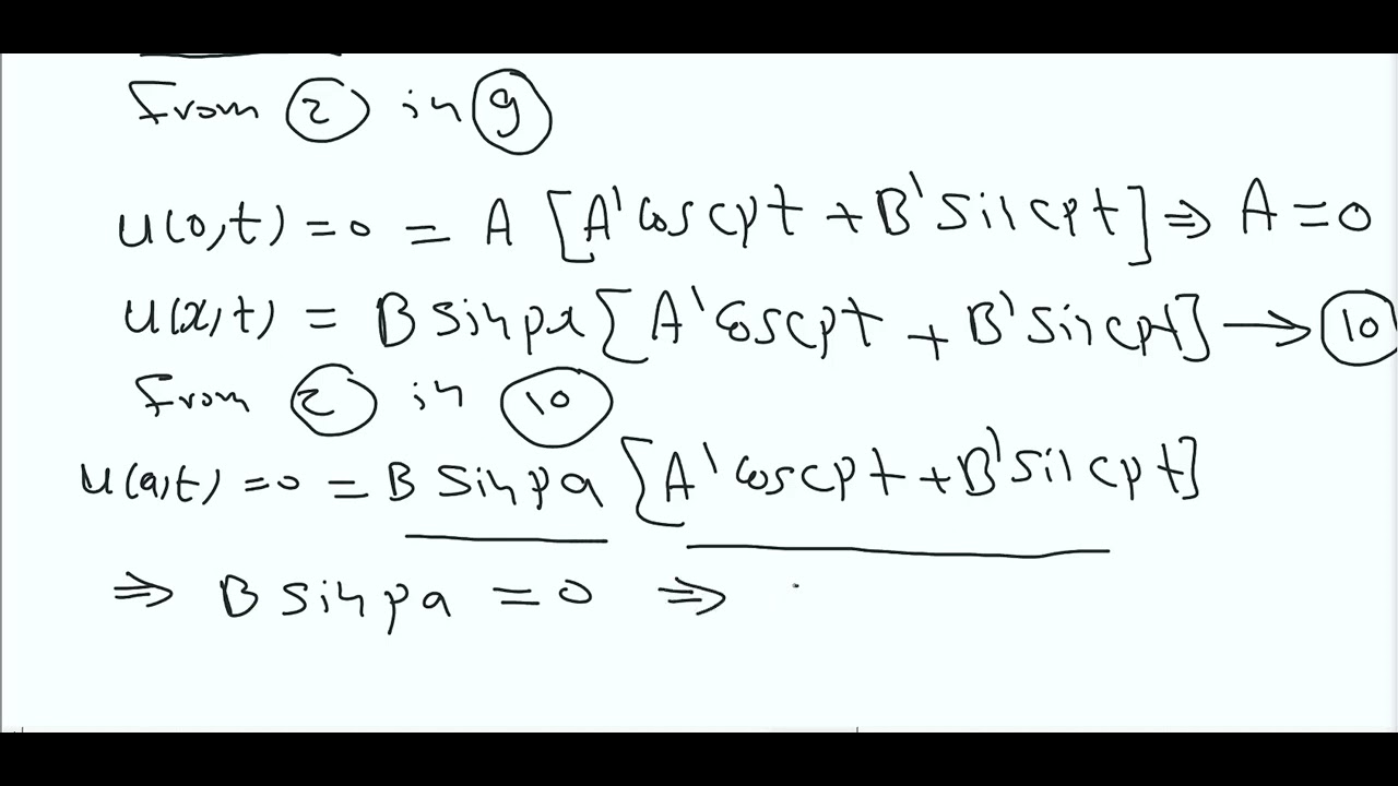 wave and Heat Equations - YouTube