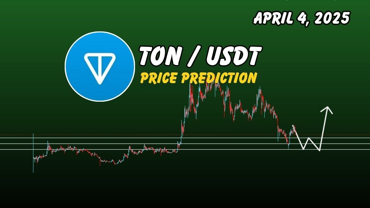 Ton coin price prediction today and next targets | Toncoin April 4 ...