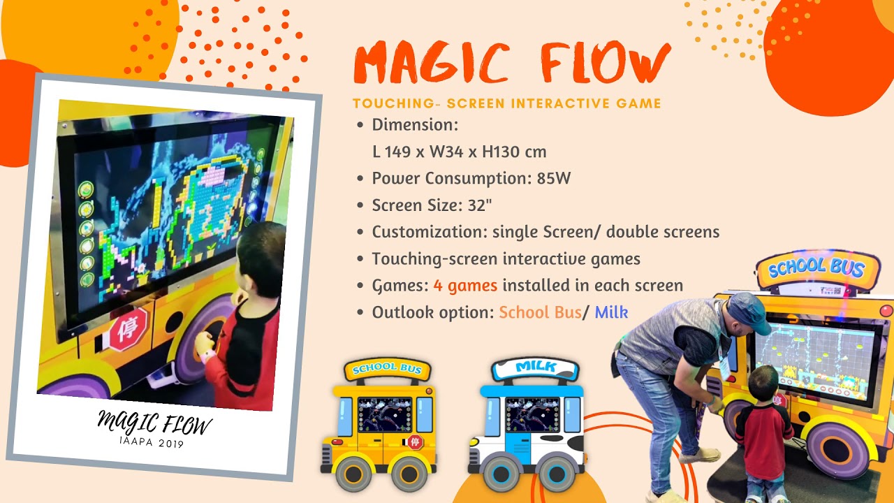 Magic Flow AD Presentation - YouTube