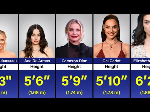 Shocking Height of Hollywood Actresses in 2025