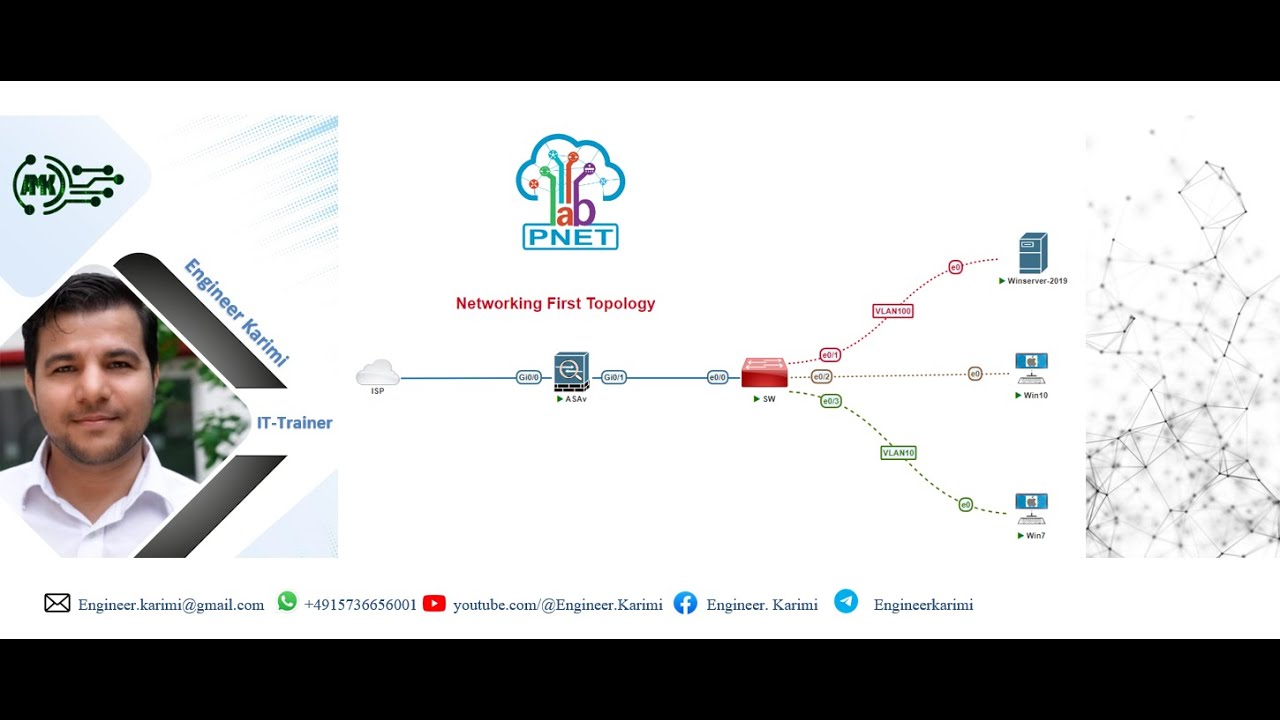 3 - Making First Networking Topology on Pnetlab به زبان دری - YouTube