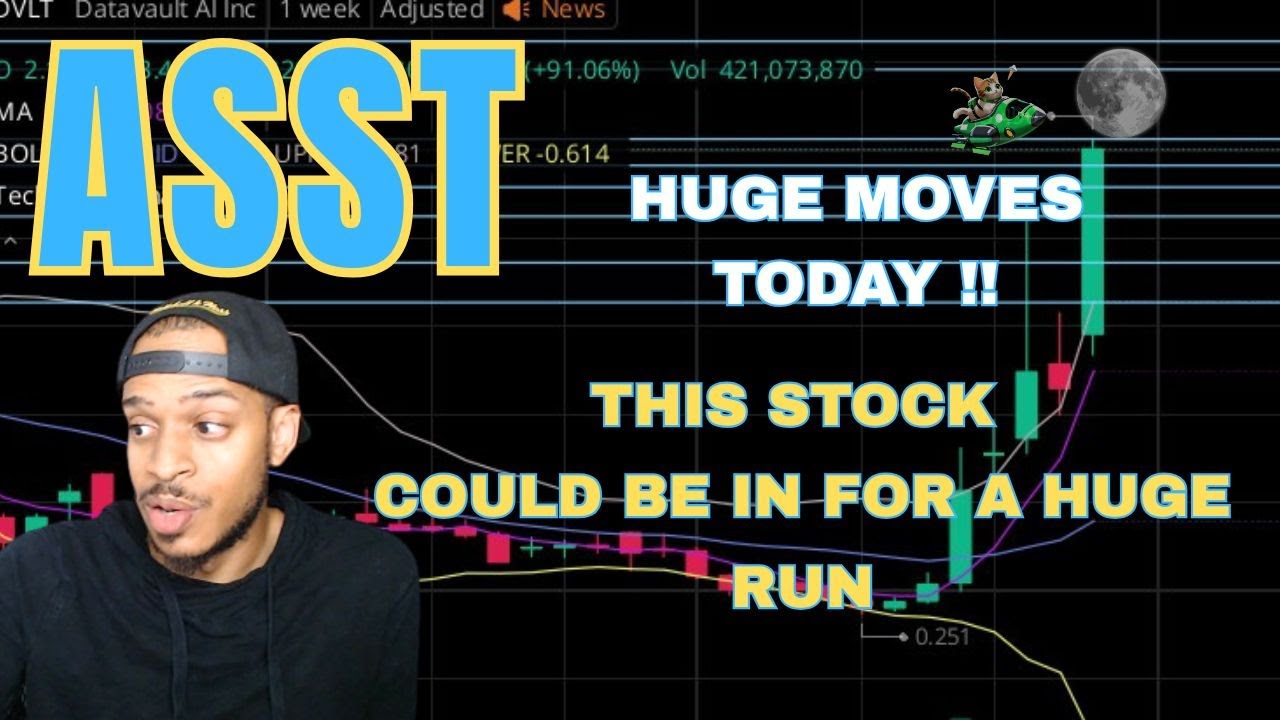 Strive Stock: ASST could be in for a HUGE move - YouTube